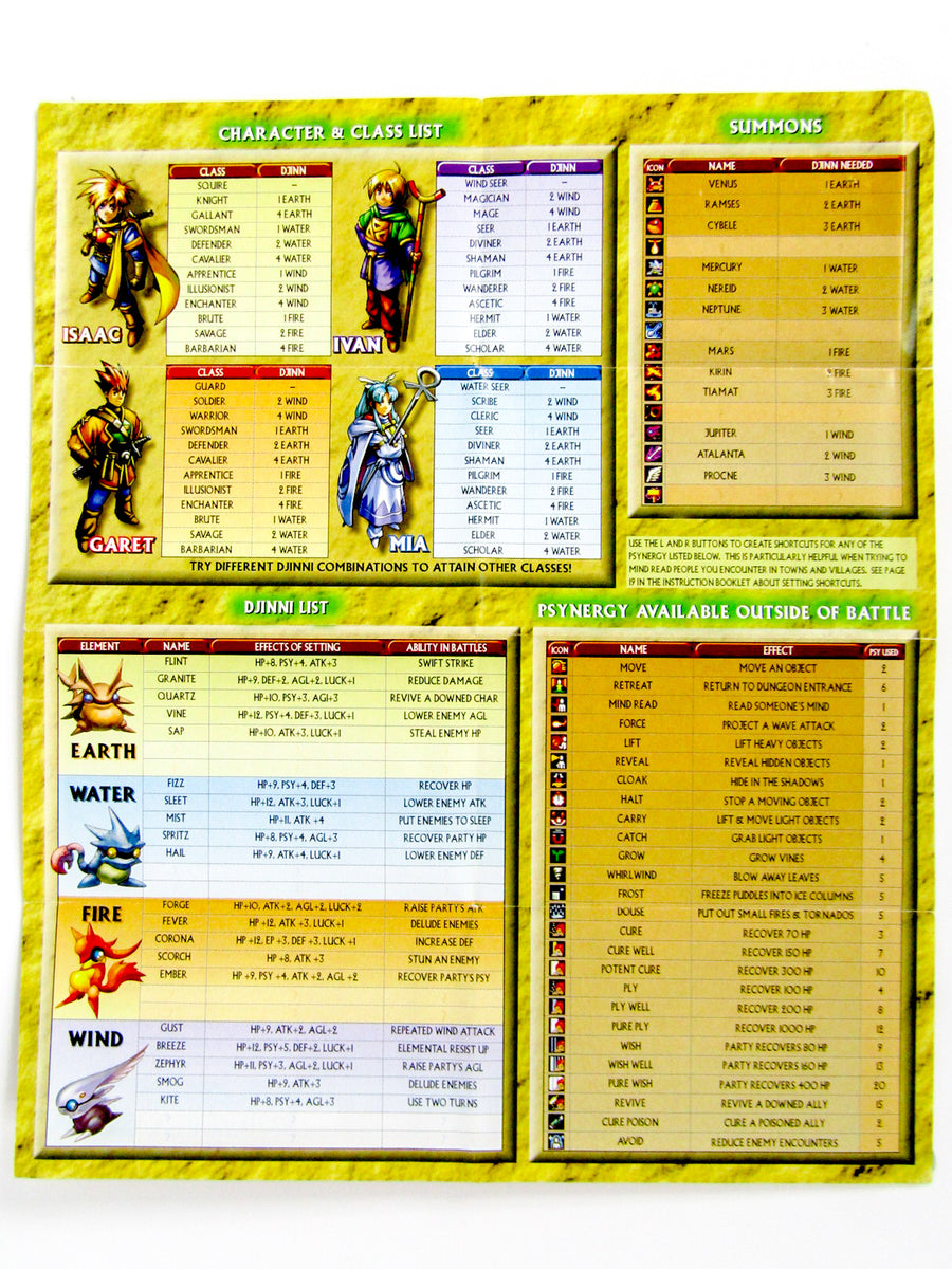 Golden Sun World [Map] (Game Boy Advance / GBA) – RetroMTL